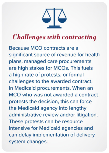 Why did they do it that way? Understanding managed care - National ...