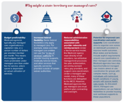 Why did they do it that way? Understanding managed care - National ...