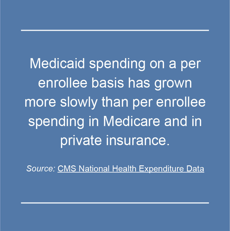Why Did They Do It That Way? Medicaid Financing - National Association ...