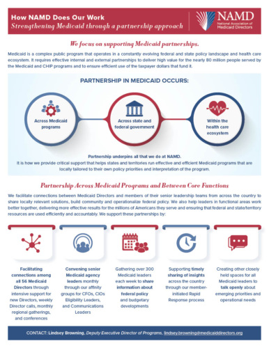 How NAMD Does Our Work - National Association of Medicaid Directors